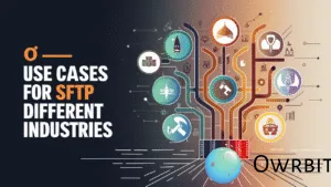SFTP Port Number: What Port to Use for SFTP Connections?
